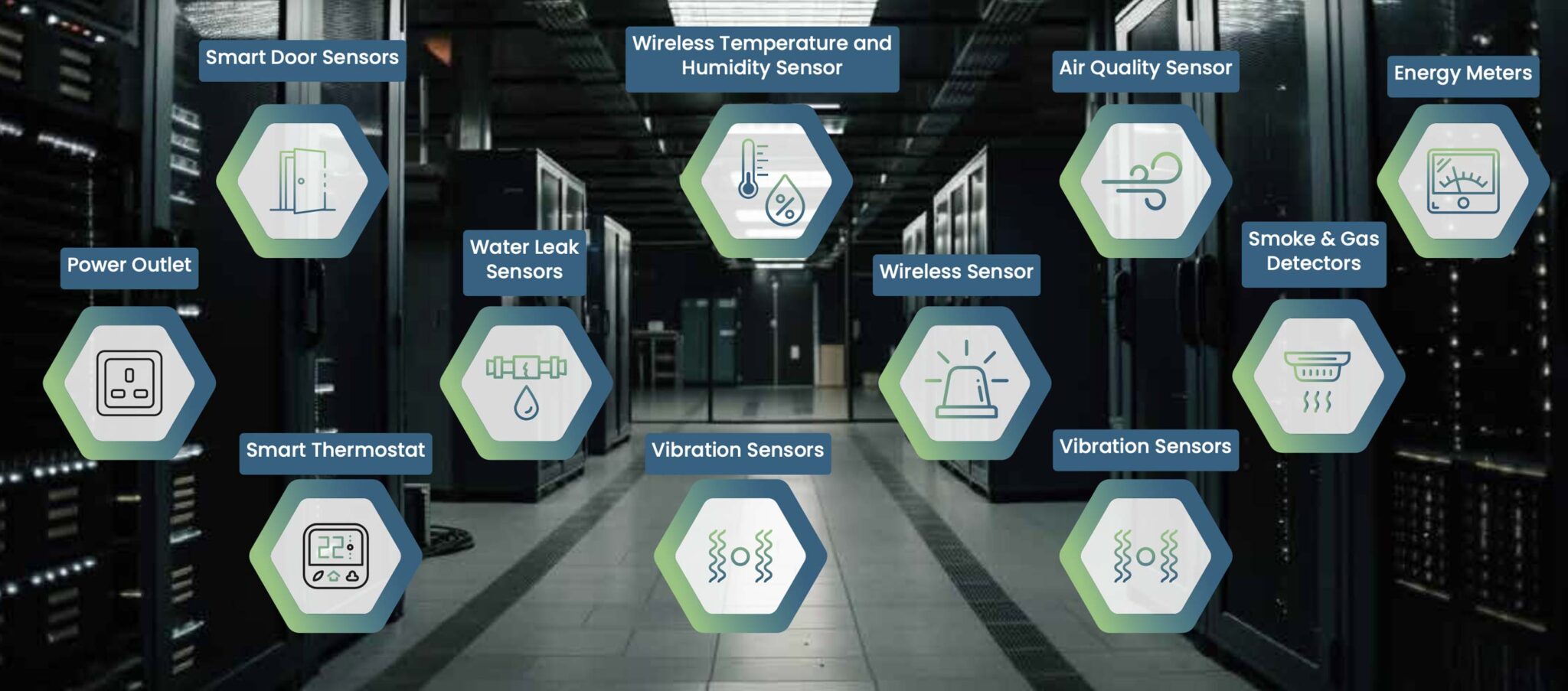 Facility Management Solution using IoT | OmniWOT