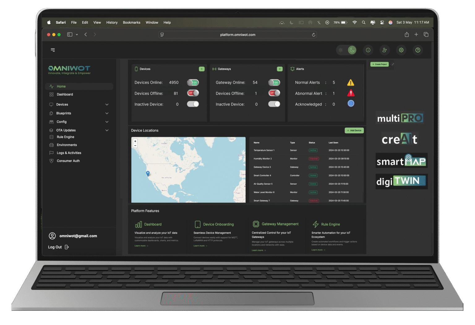 IoT Cloud Platform - OmniWOT Technologies