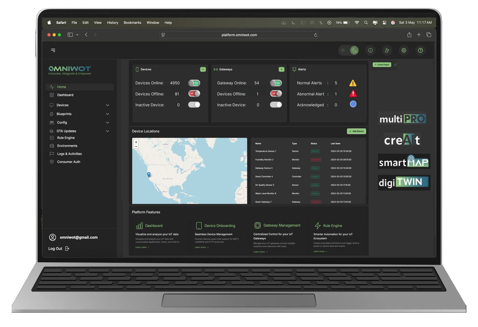IoT Cloud Platform - OmniWOT Technologies